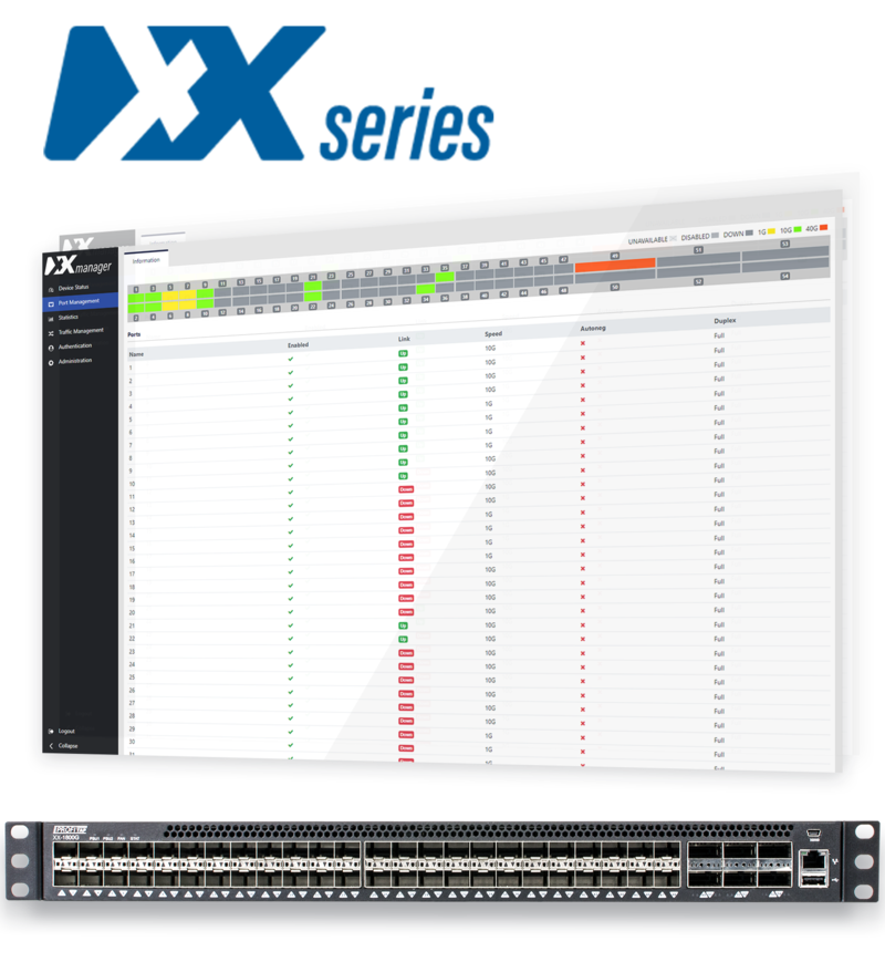 网络数据包代理 （NPB）解决方案 - 监控工具流量精准过滤与负载均衡 - 艾体宝IT
