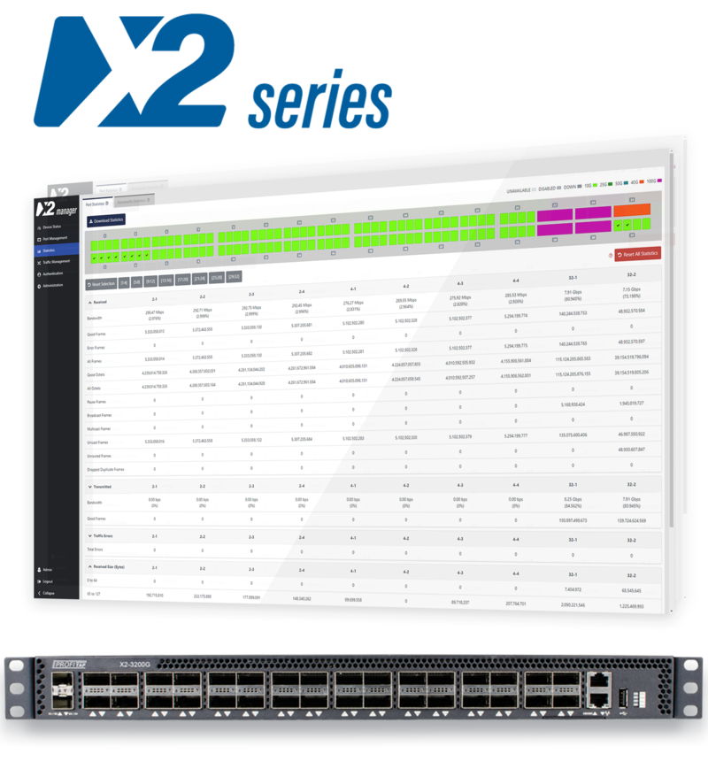 网络数据包代理 （NPB）解决方案 - 监控工具流量精准过滤与负载均衡 - 艾体宝IT