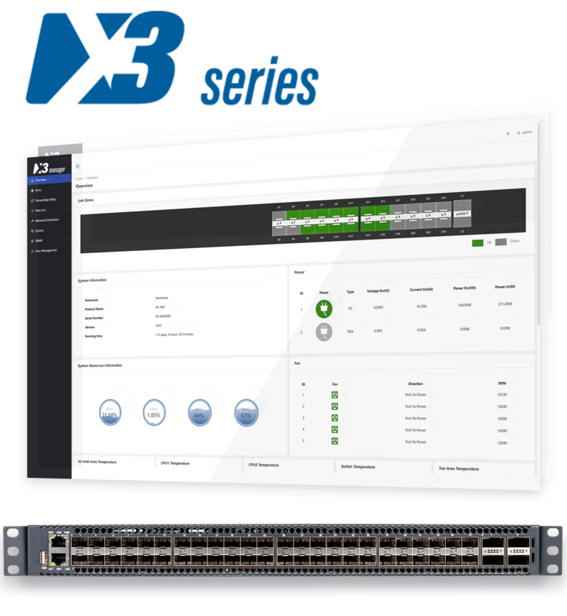 网络数据包代理 （NPB）解决方案 - 监控工具流量精准过滤与负载均衡 - 艾体宝IT